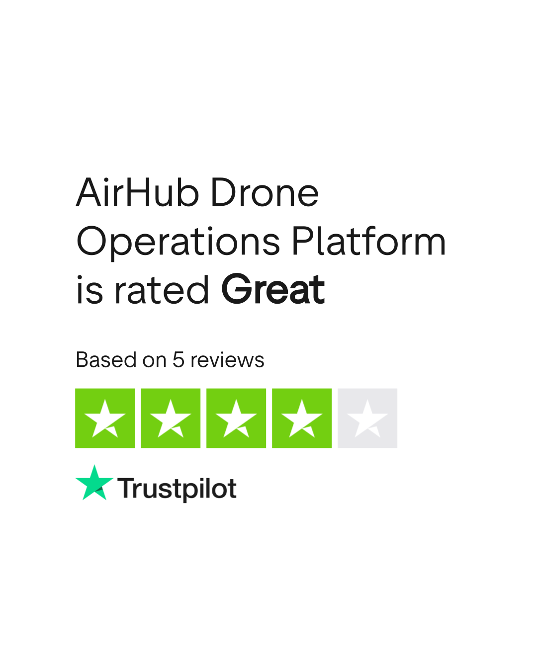 AirHub Drone Operations Platform Reviews | Read Customer Service ...