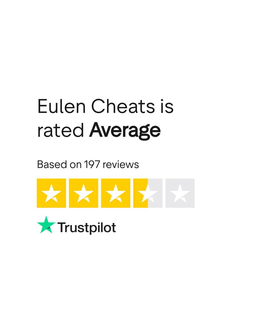 Eulen Cheats Reviews | Read Customer Service Reviews of eulencheats.com