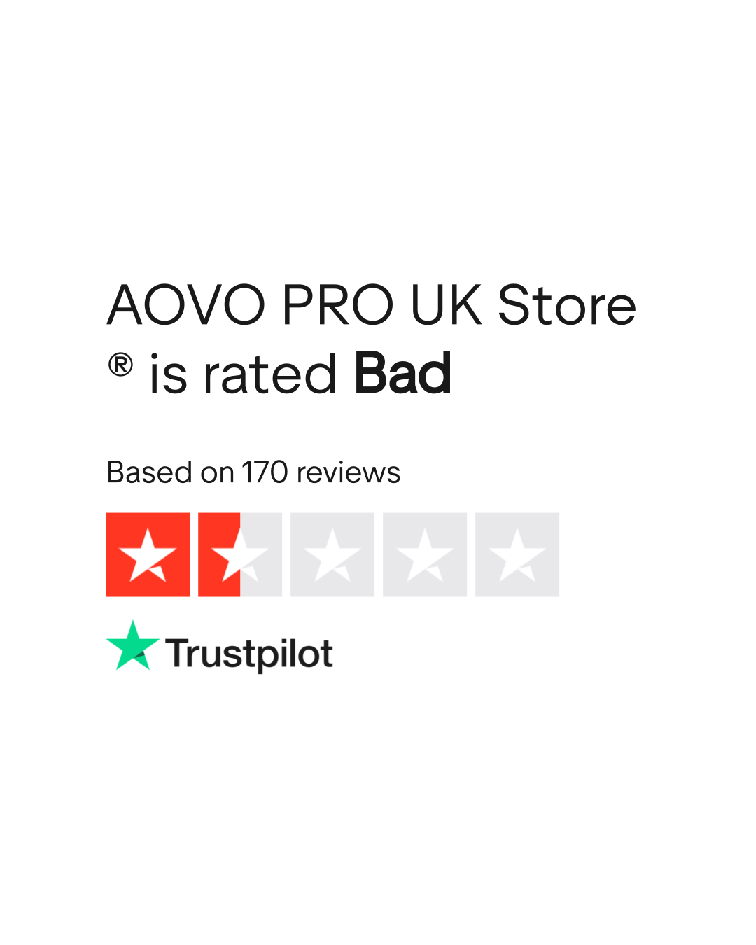 AOVO PRO UK Store ® Reviews | Read Customer Service Reviews of ...
