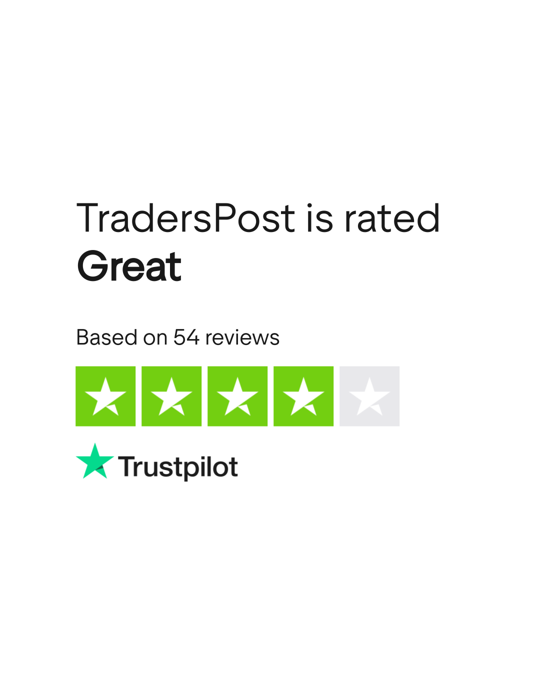TradersPost Reviews | Read Customer Service Reviews of traderspost.io