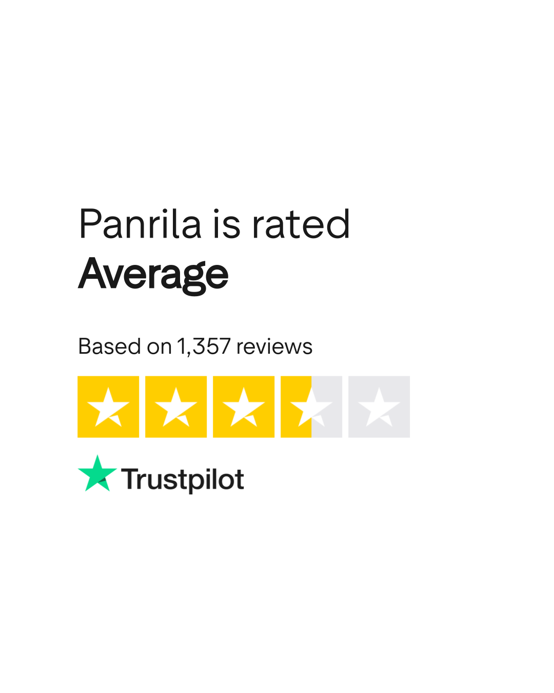 Panrila Reviews | Read Customer Service Reviews of www.panrila.com