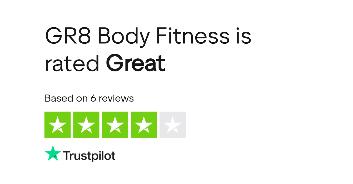 GR8 Body Fitness Reviews | Read Customer Service Reviews of ...