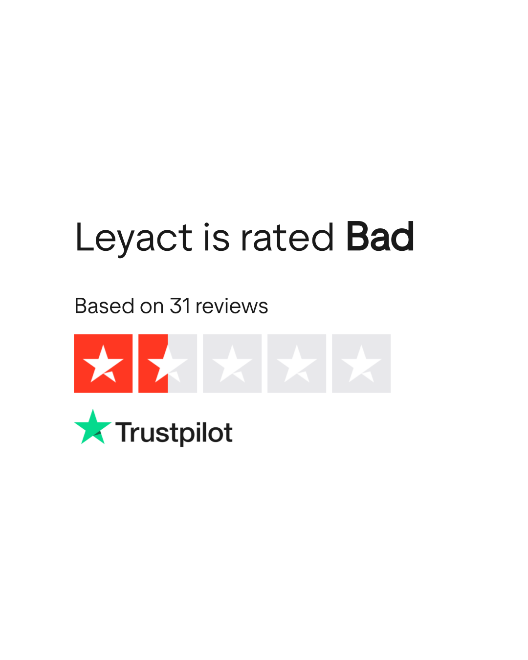Leyact Reviews | Read Customer Service Reviews of www.leyact.com