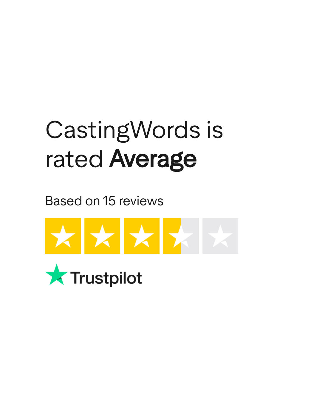 CastingWords Reviews | Read Customer Service Reviews of workshop ...