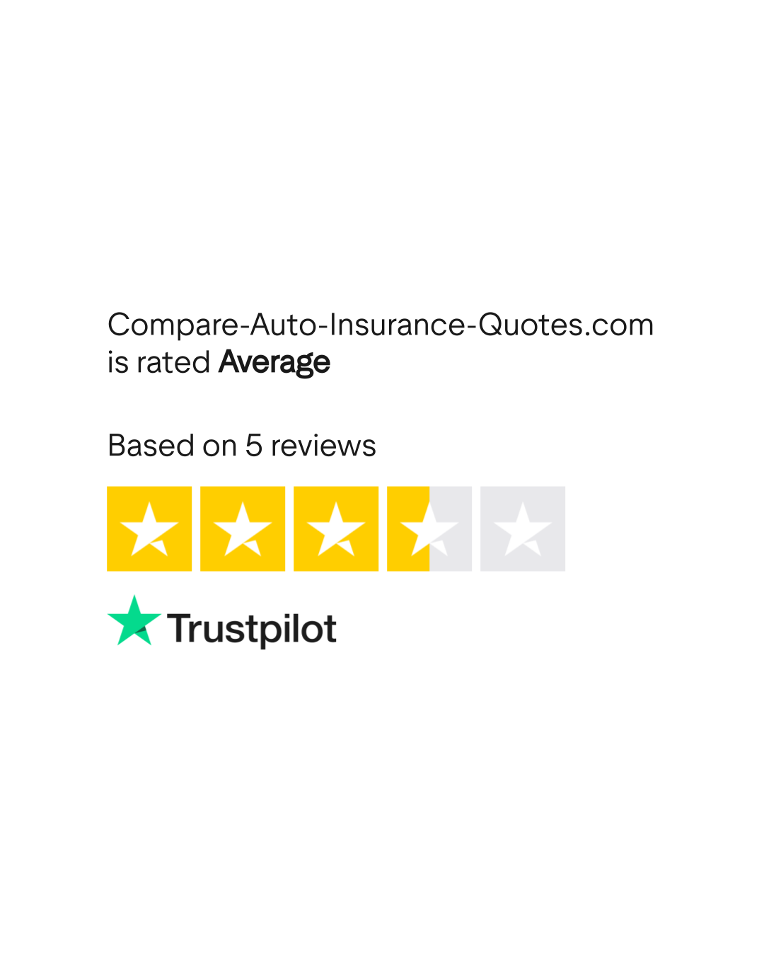 Compare-Auto-Insurance-Quotes.com Reviews | Read Customer Service ...