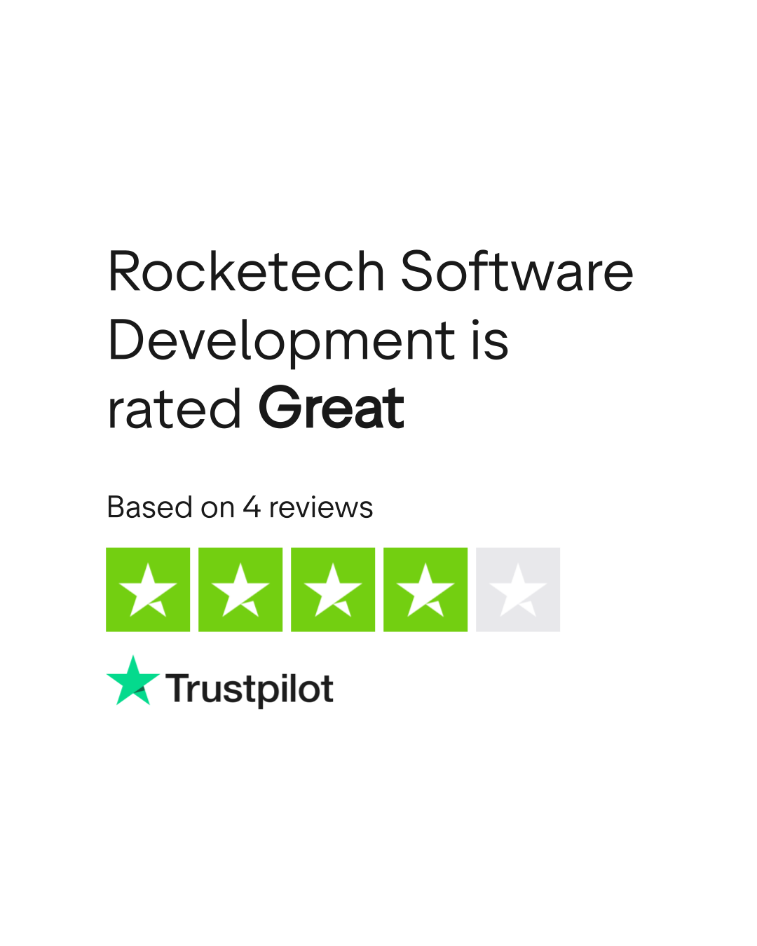 Rocketech Software Development Reviews | Read Customer Service Reviews of rocketech.it