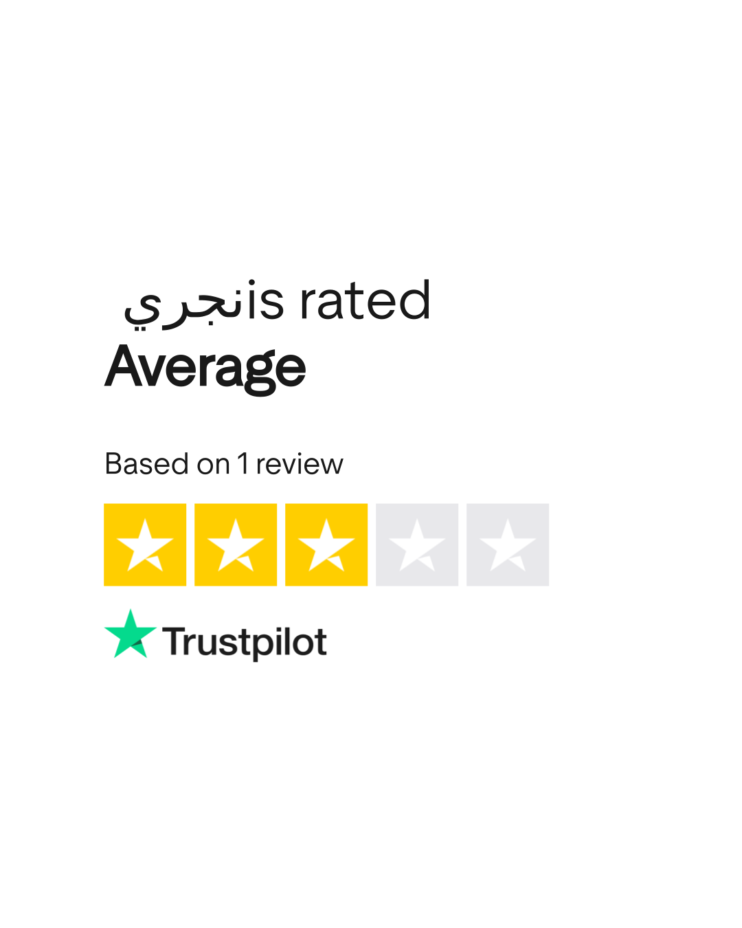 نجري Reviews | Read Customer Service Reviews of www.nejree.com