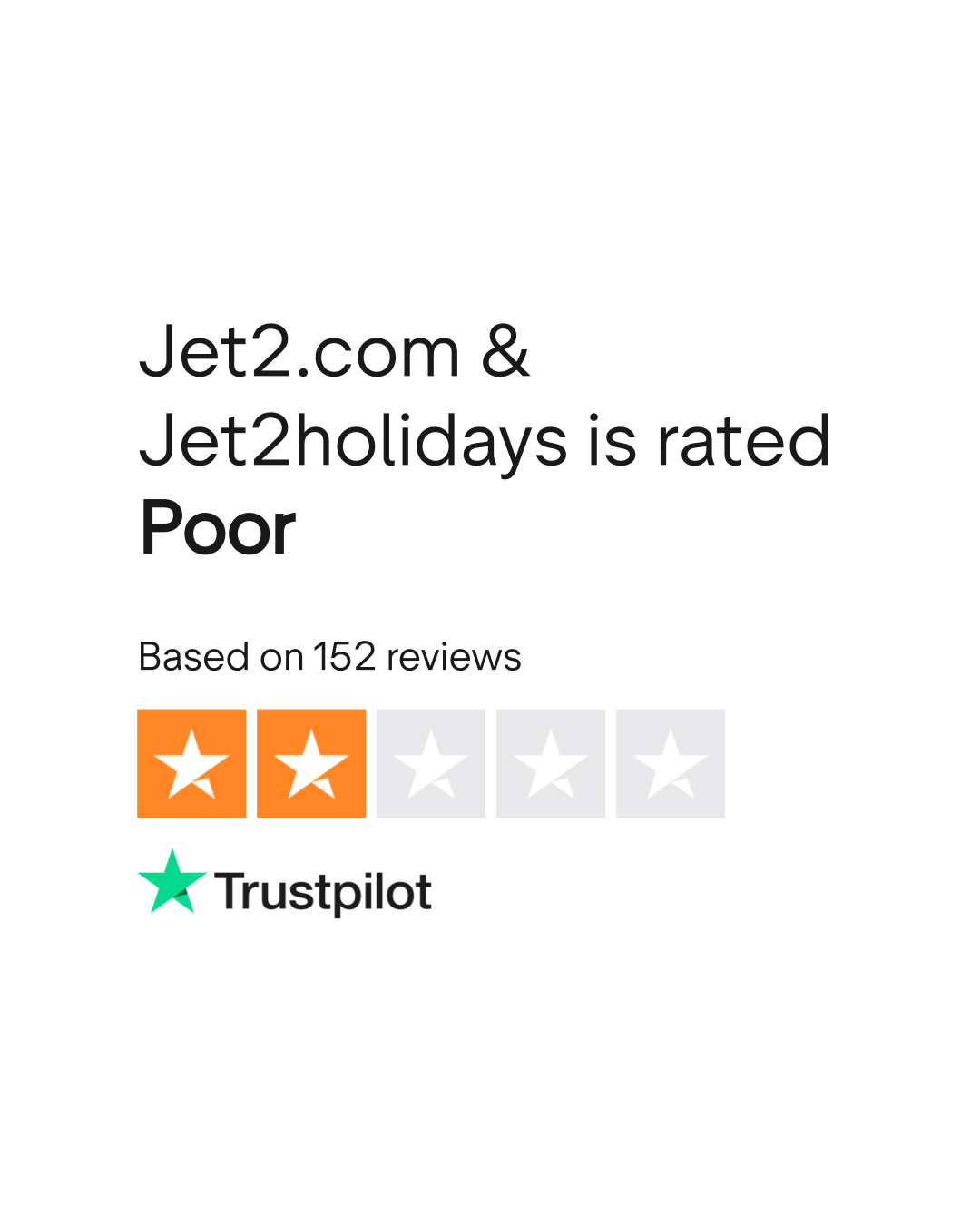 Jet2.com & Jet2holidays Reviews | Read Customer Service Reviews of www ...