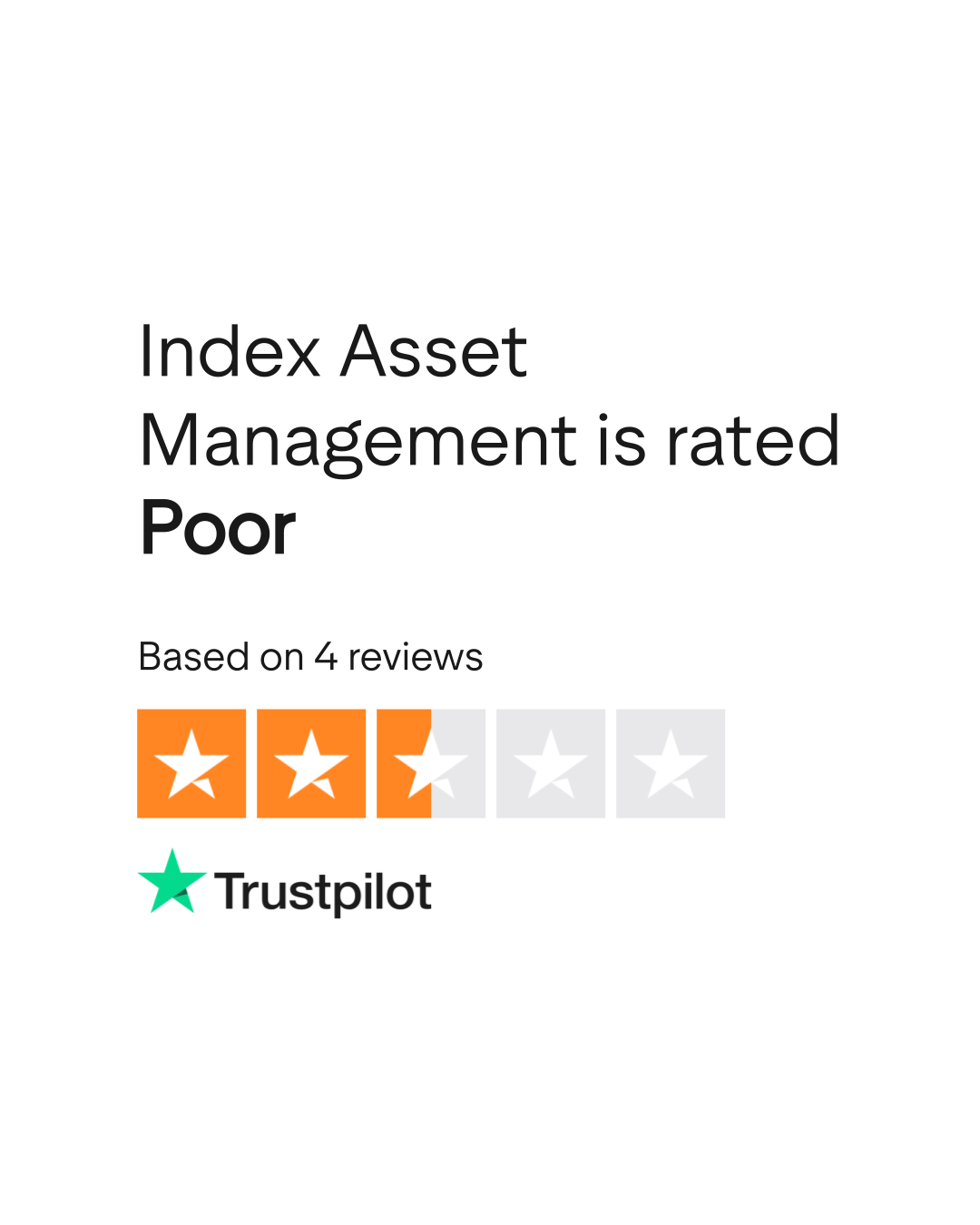 Index Asset Management Reviews | Read Customer Service Reviews of ...