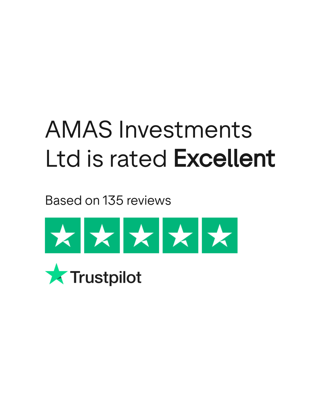 AMAS Investments Ltd Reviews | Read Customer Service Reviews of www ...