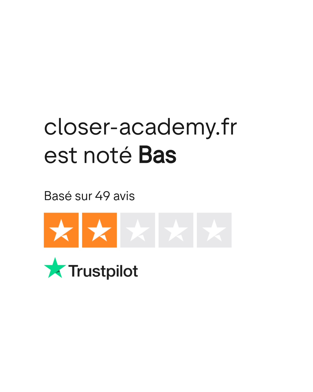 Avis de closer-academy.fr | Lisez les avis marchands de closer-academy.fr