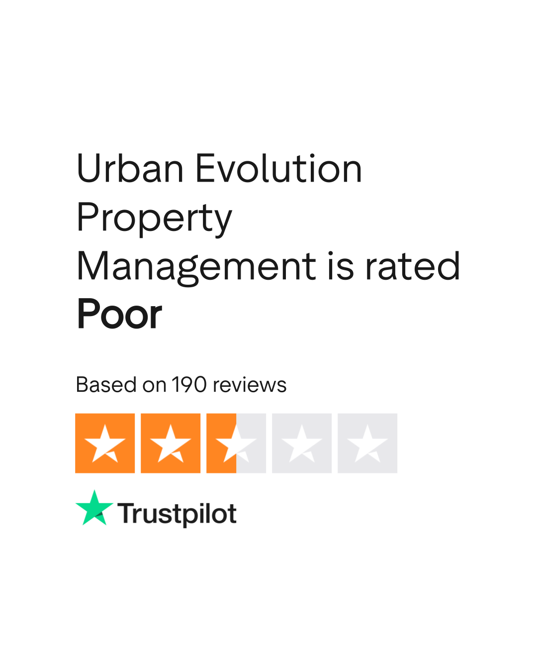 Urban Evolution Property Management Reviews | Read Customer Service ...