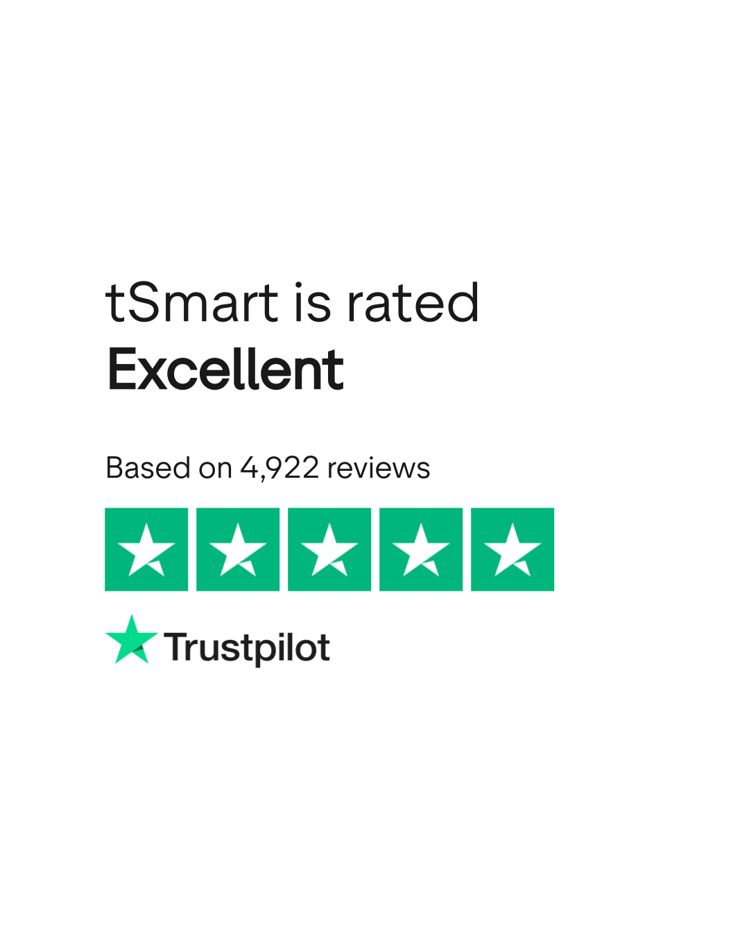 tSmart Reviews | Read Customer Service Reviews of tsmartuk.co.uk