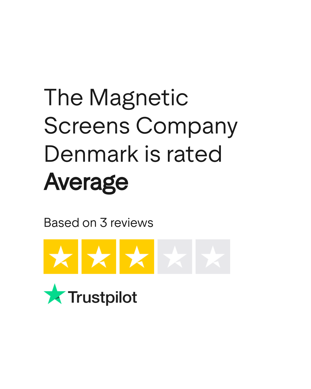 The Magnetic Screens Company Denmark Reviews | Read Customer Service ...