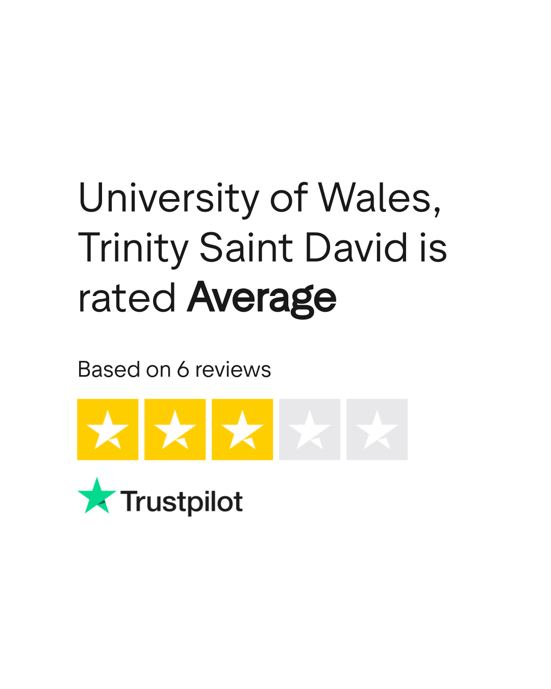 University of Wales, Trinity Saint David Reviews | Read Customer ...
