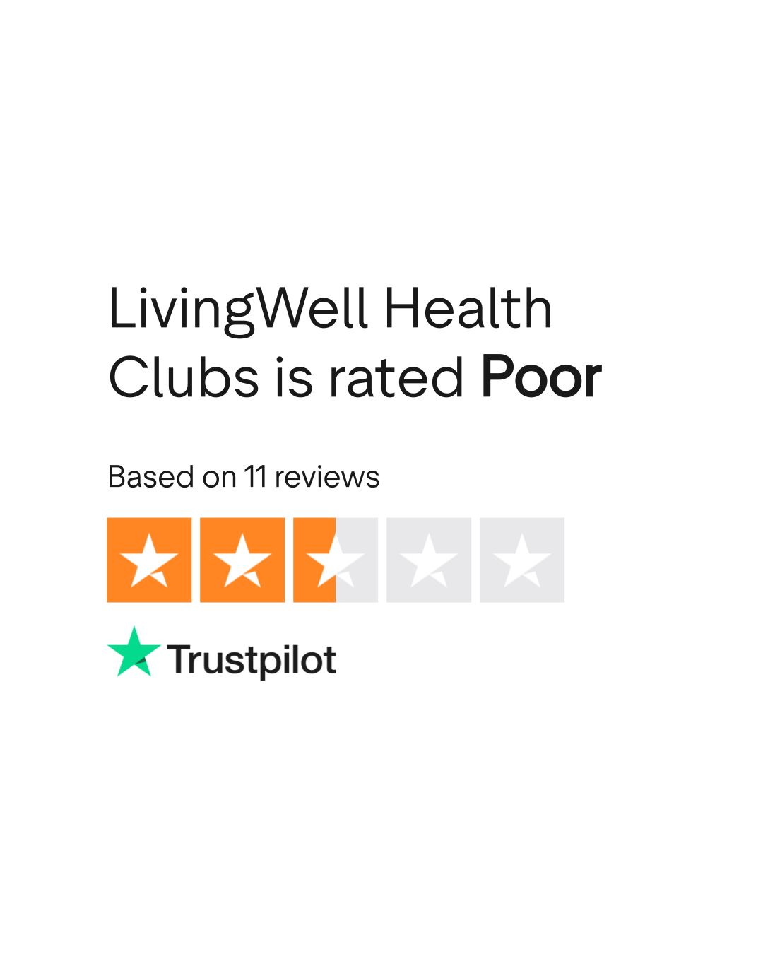 LivingWell Health Clubs Reviews | Read Customer Service Reviews of ...