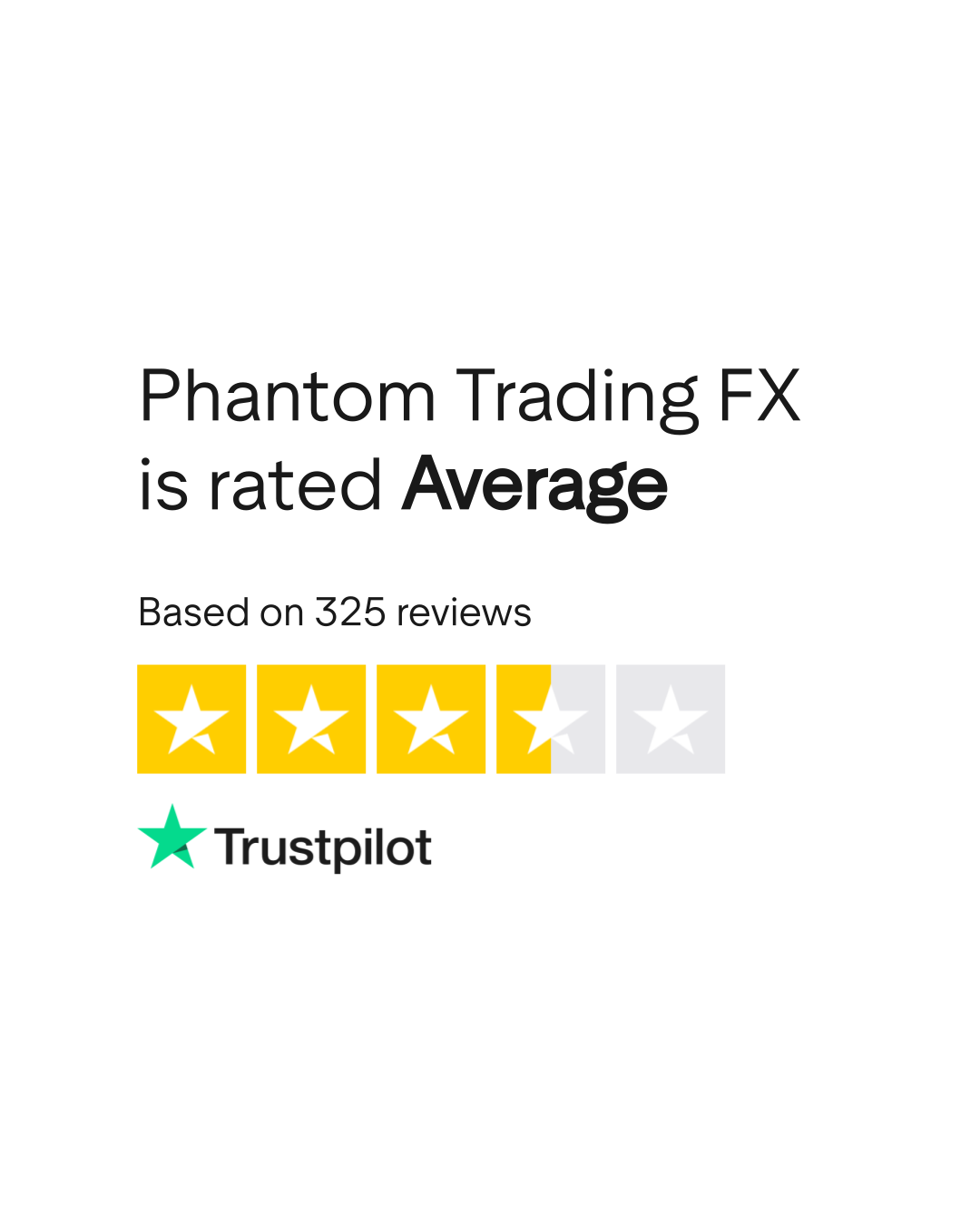 Phantom Trading FX Reviews | Read Customer Service Reviews of www ...