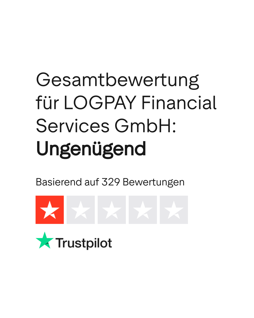 Bewertungen zu LOGPAY Financial Services GmbH | Lesen Sie ...
