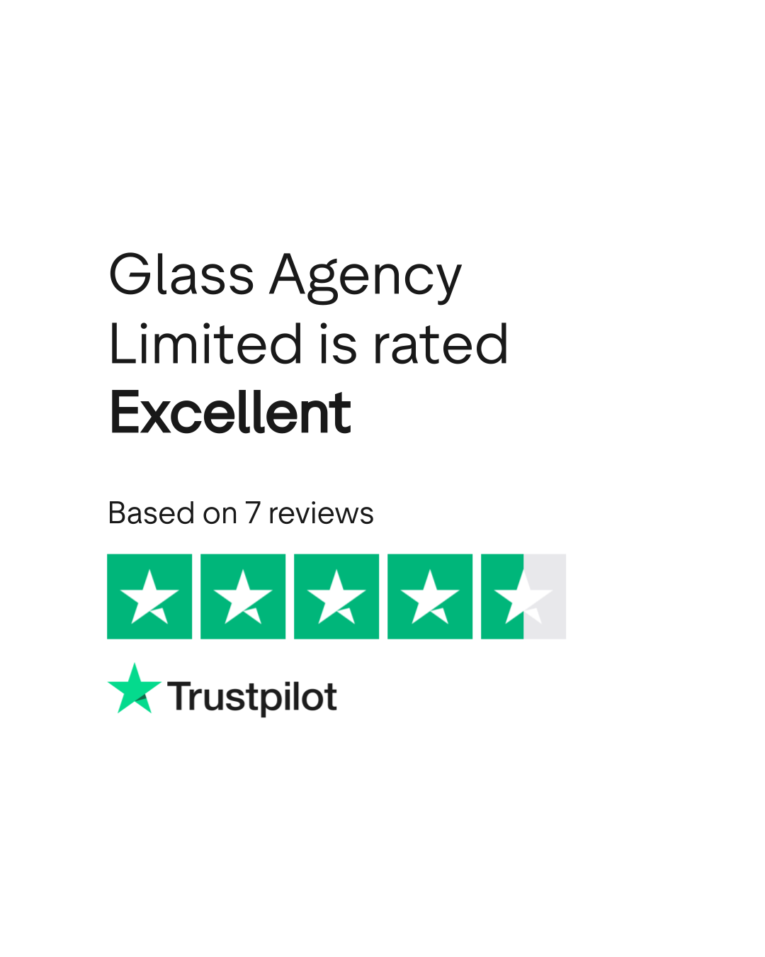 Glass Agency Limited Reviews | Read Customer Service Reviews of glass ...
