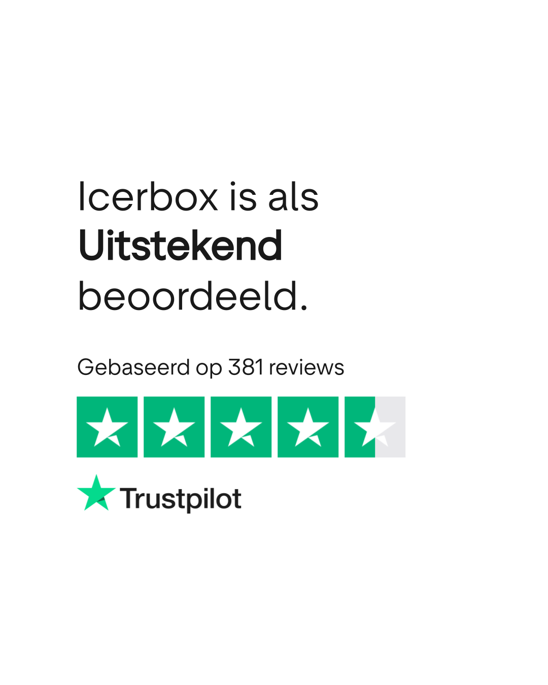 Icerbox reviews | Bekijk consumentenreviews over icerbox.com