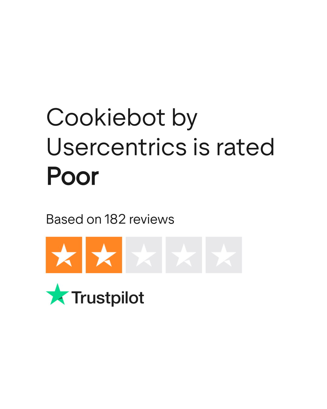 Cookiebot by Usercentrics Reviews | Read Customer Service Reviews of www.cookiebot.com
