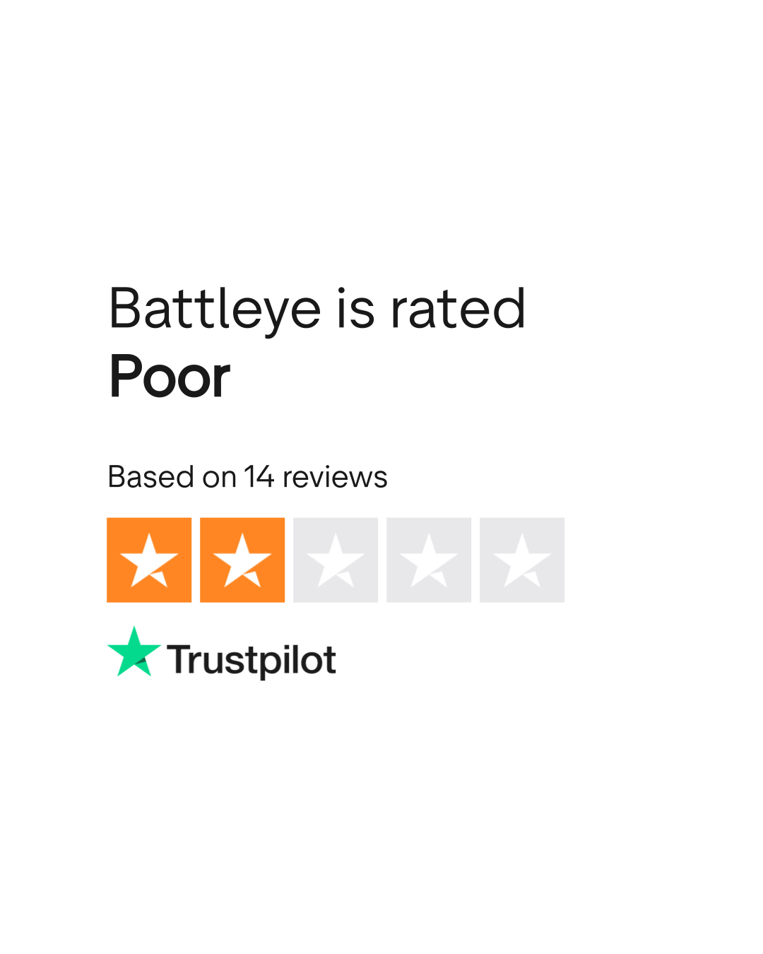 Battleye Reviews | Read Customer Service Reviews of battleye.com