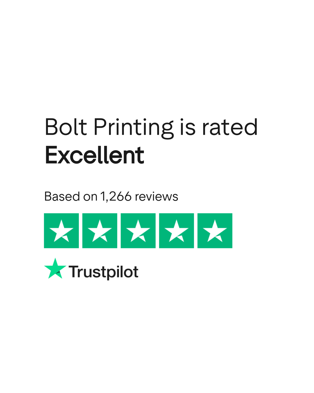 Bolt Printing Reviews | Read Customer Service Reviews of boltprinting.com