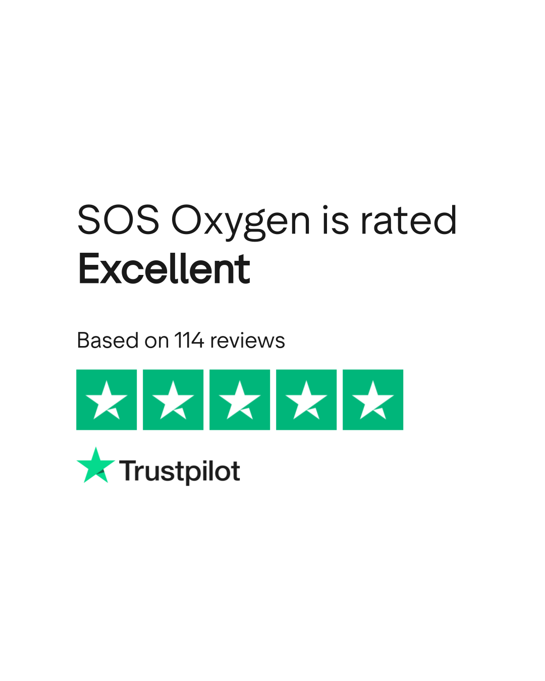 SOS Oxygen Reviews | Read Customer Service Reviews of specialityoxygen ...