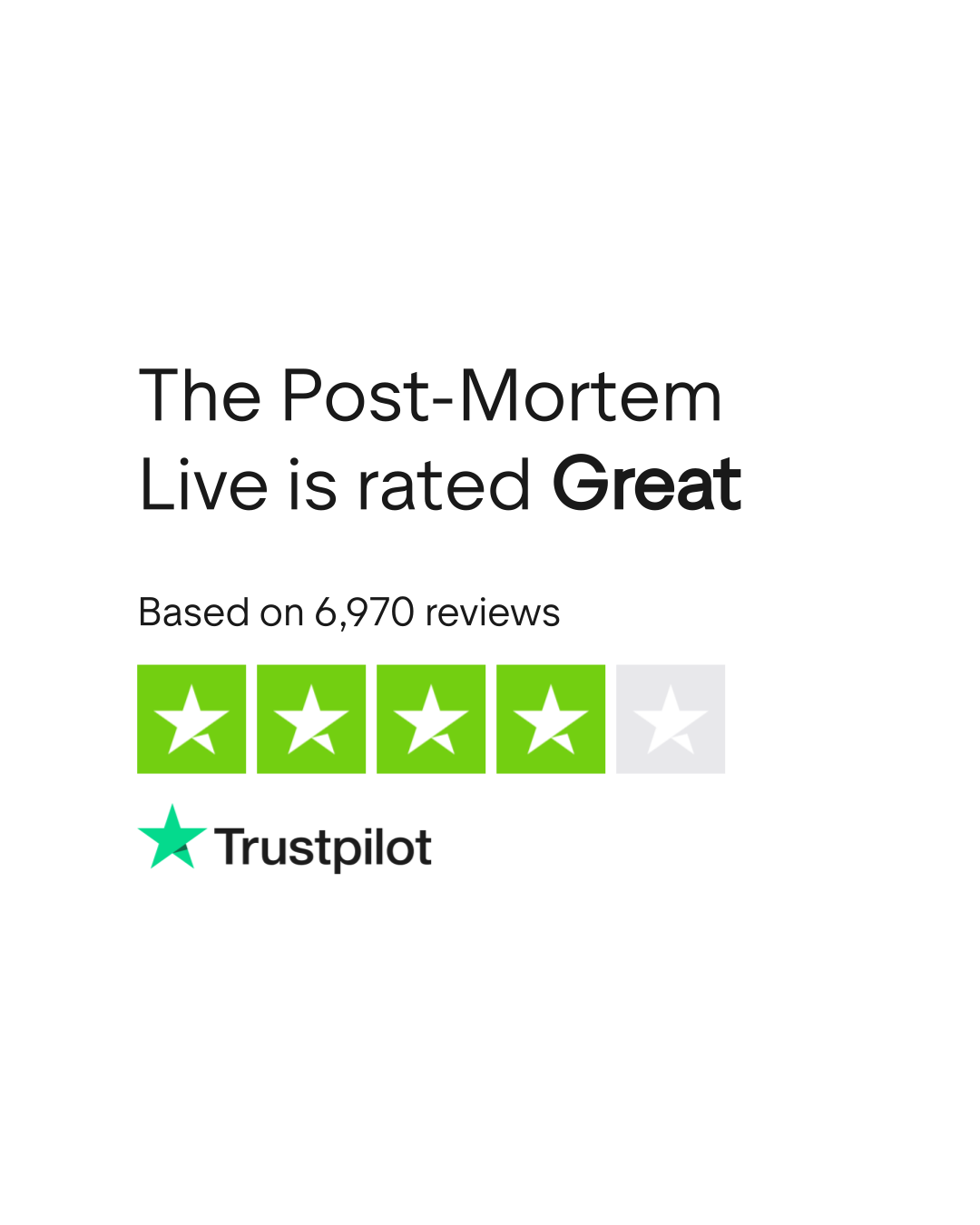 The Post-Mortem Live Reviews | Read Customer Service Reviews of ...