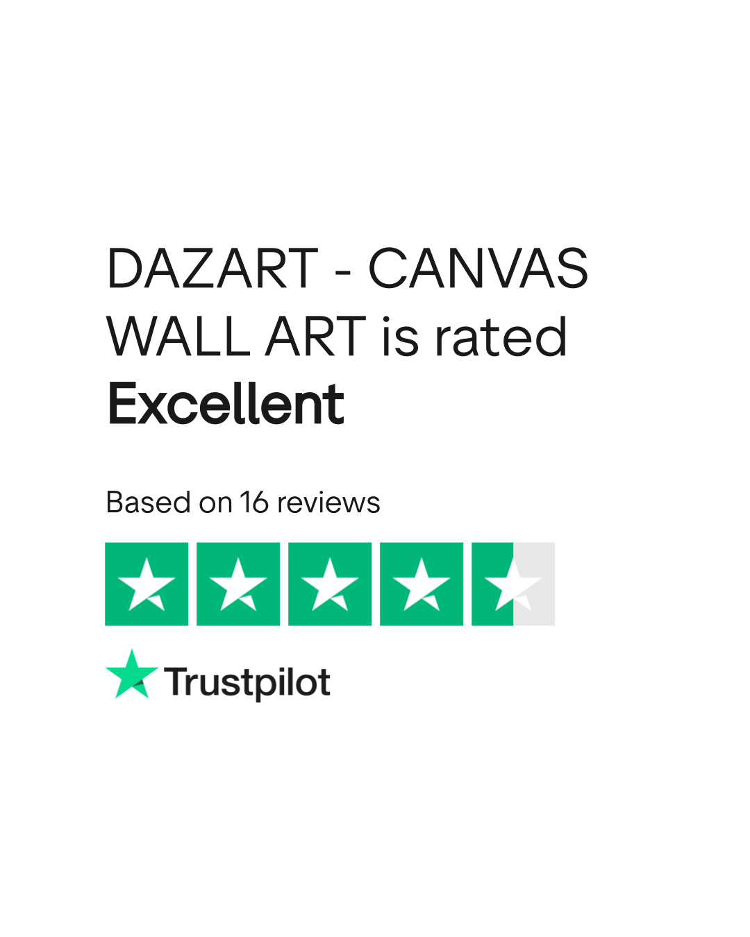 DAZART - CANVAS WALL ART Reviews | Read Customer Service Reviews of ...