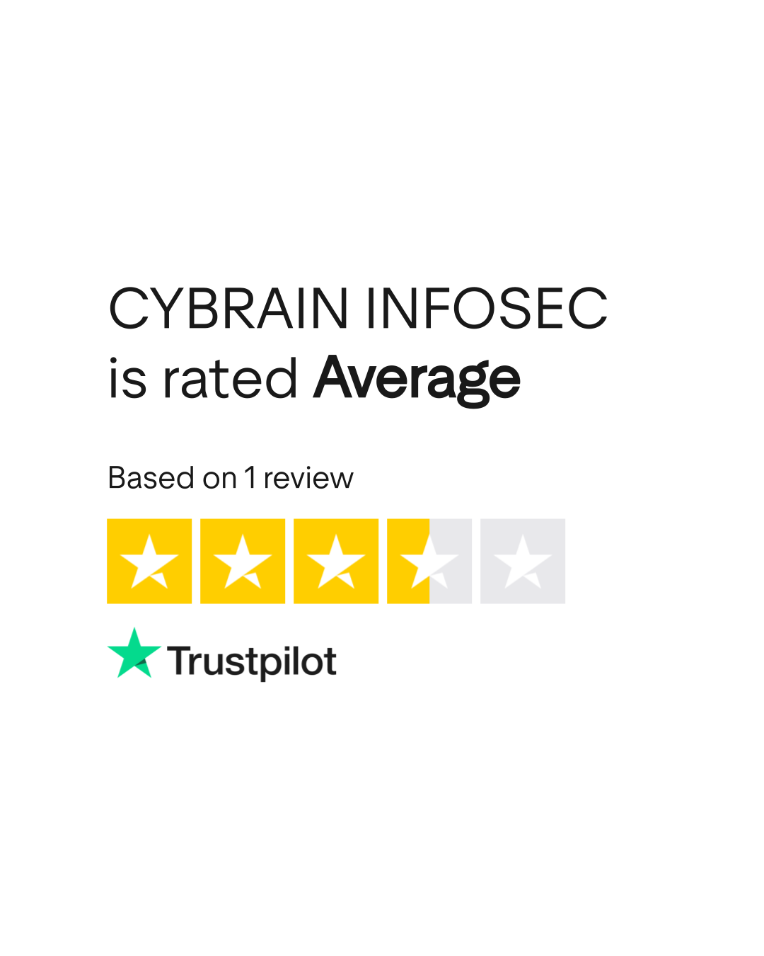 CYBRAIN INFOSEC Reviews | Read Customer Service Reviews of cybrain.in