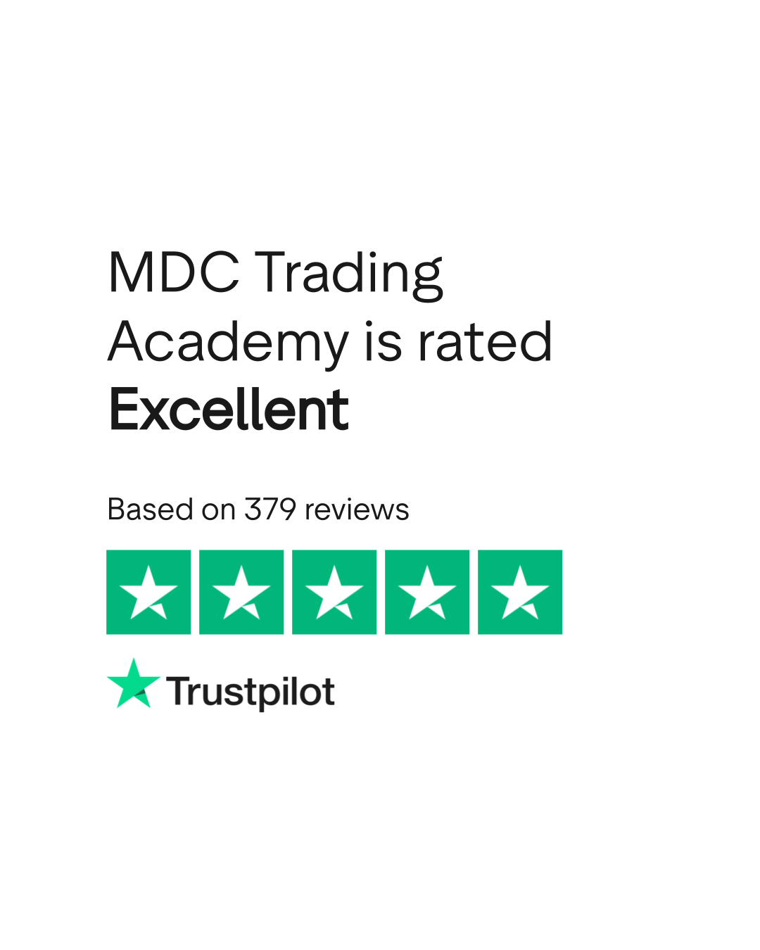 MDC Trading Academy Reviews | Read Customer Service Reviews of www ...