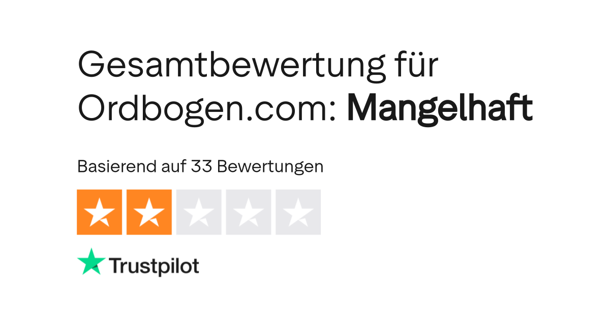 Bewertungen zu Ordbogen.com | Lesen Sie Kundenbewertungen zu abc ...