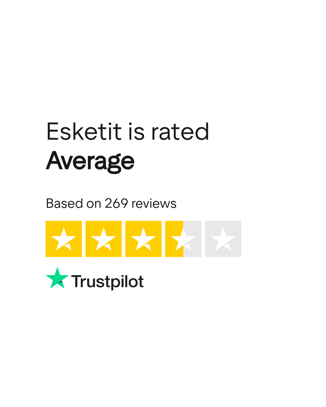 Esketit Reviews | Read Customer Service Reviews of esketit.com