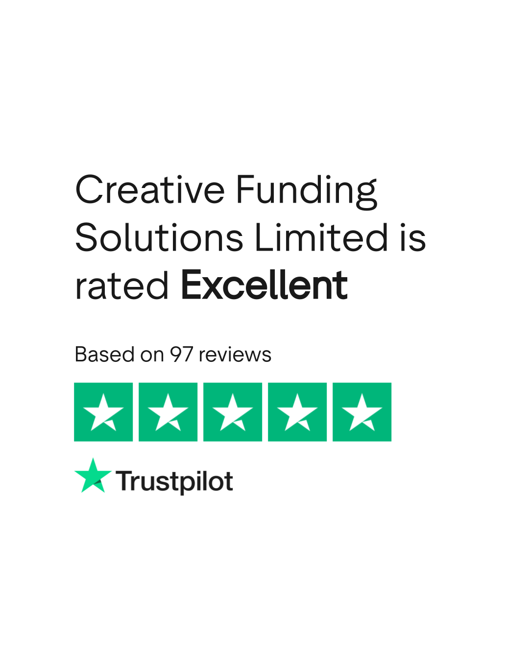 Creative Funding Solutions Limited Reviews | Read Customer Service ...