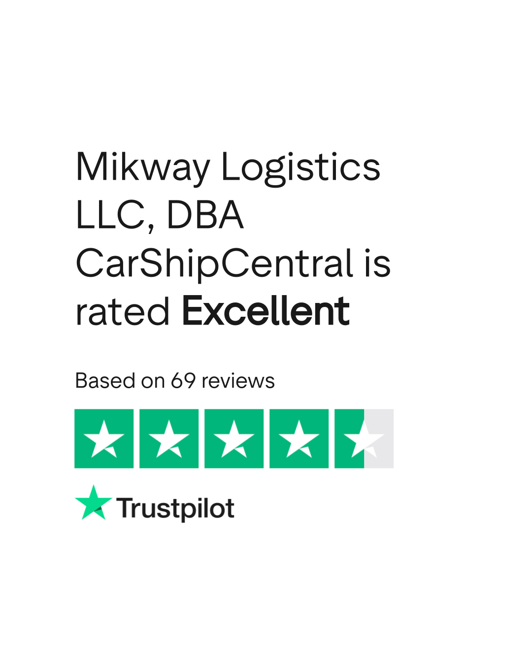 Mikway Logistics LLC, DBA CarShipCentral Reviews | Read Customer ...
