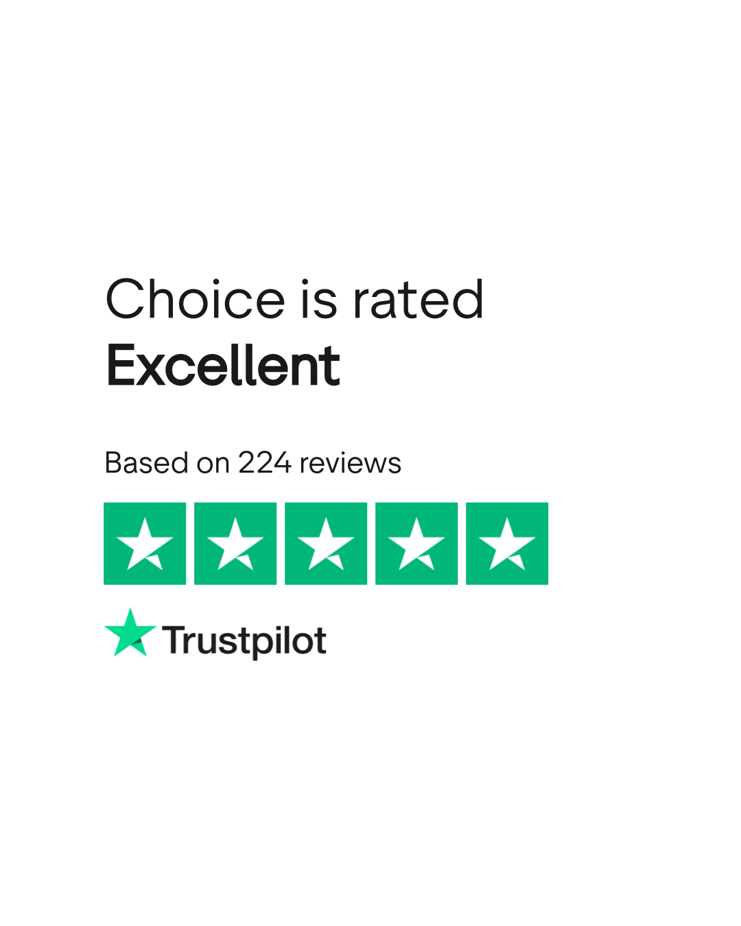 Choice Reviews | Read Customer Service Reviews of choiceapp.io