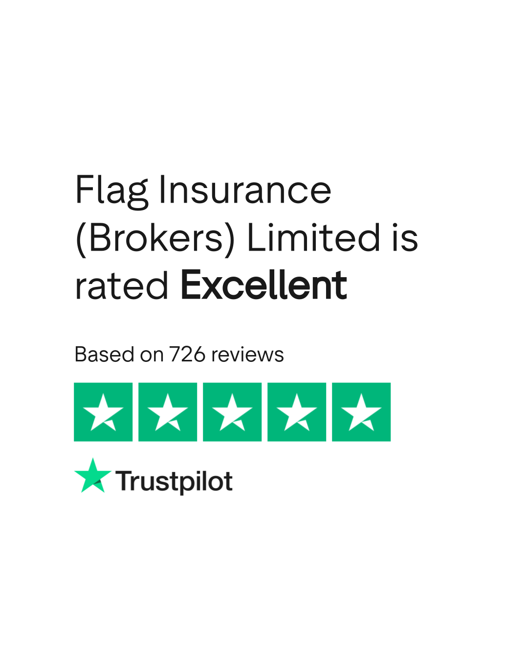 Flag Insurance (Brokers) Limited Reviews | Read Customer Service ...