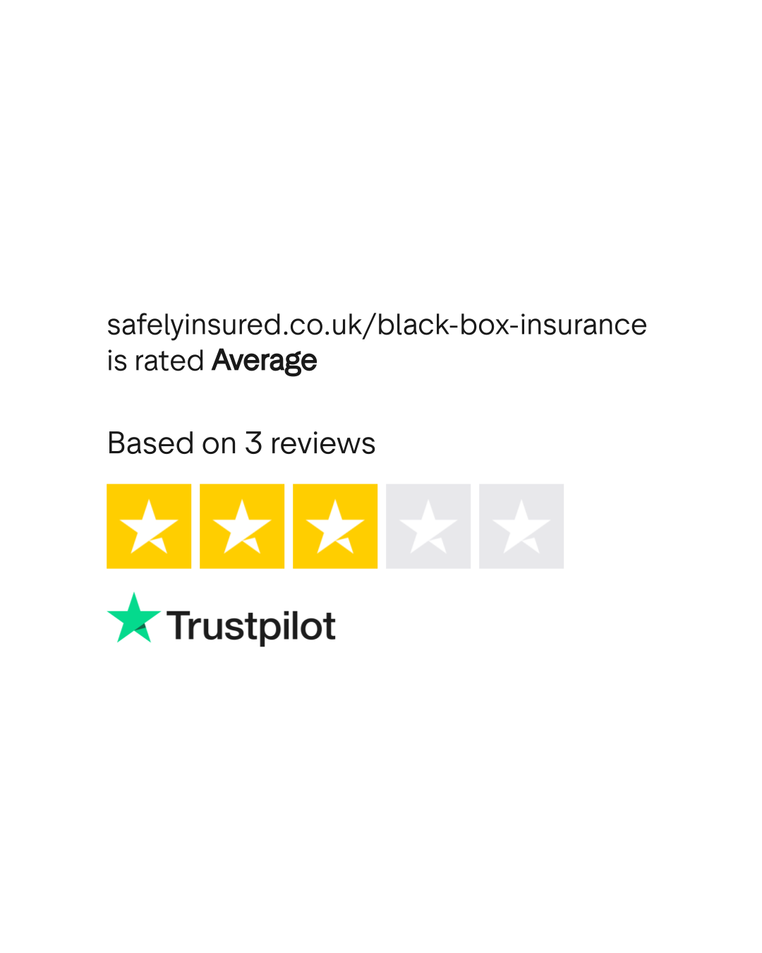 safelyinsured.co.uk/black-box-insurance Reviews | Read Customer Service ...