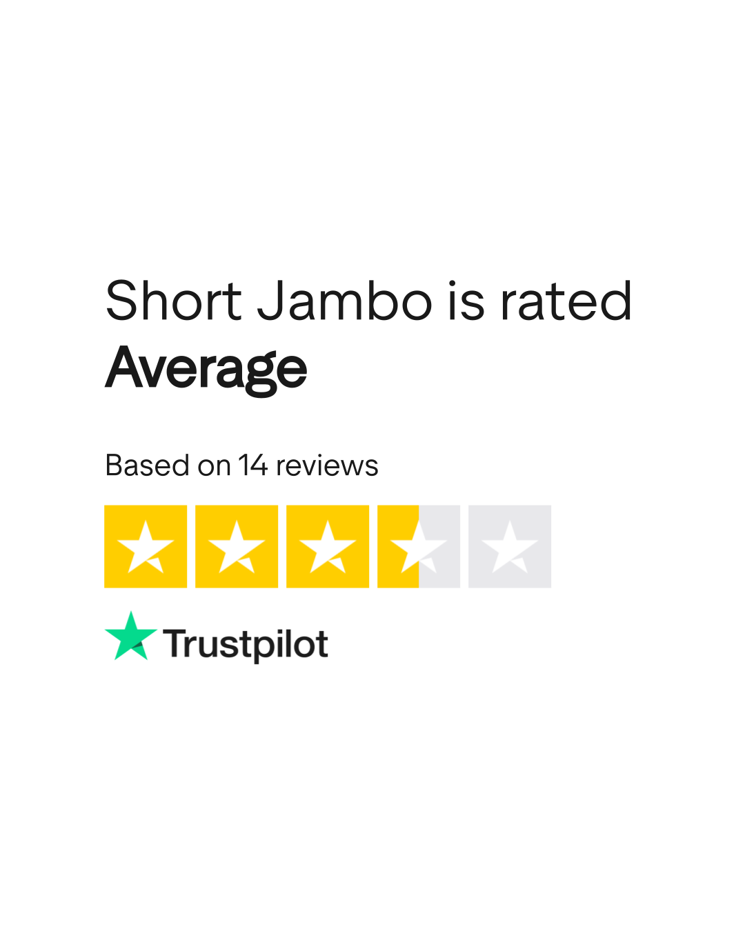 Short Jambo Reviews | Read Customer Service Reviews of short-jambo.com