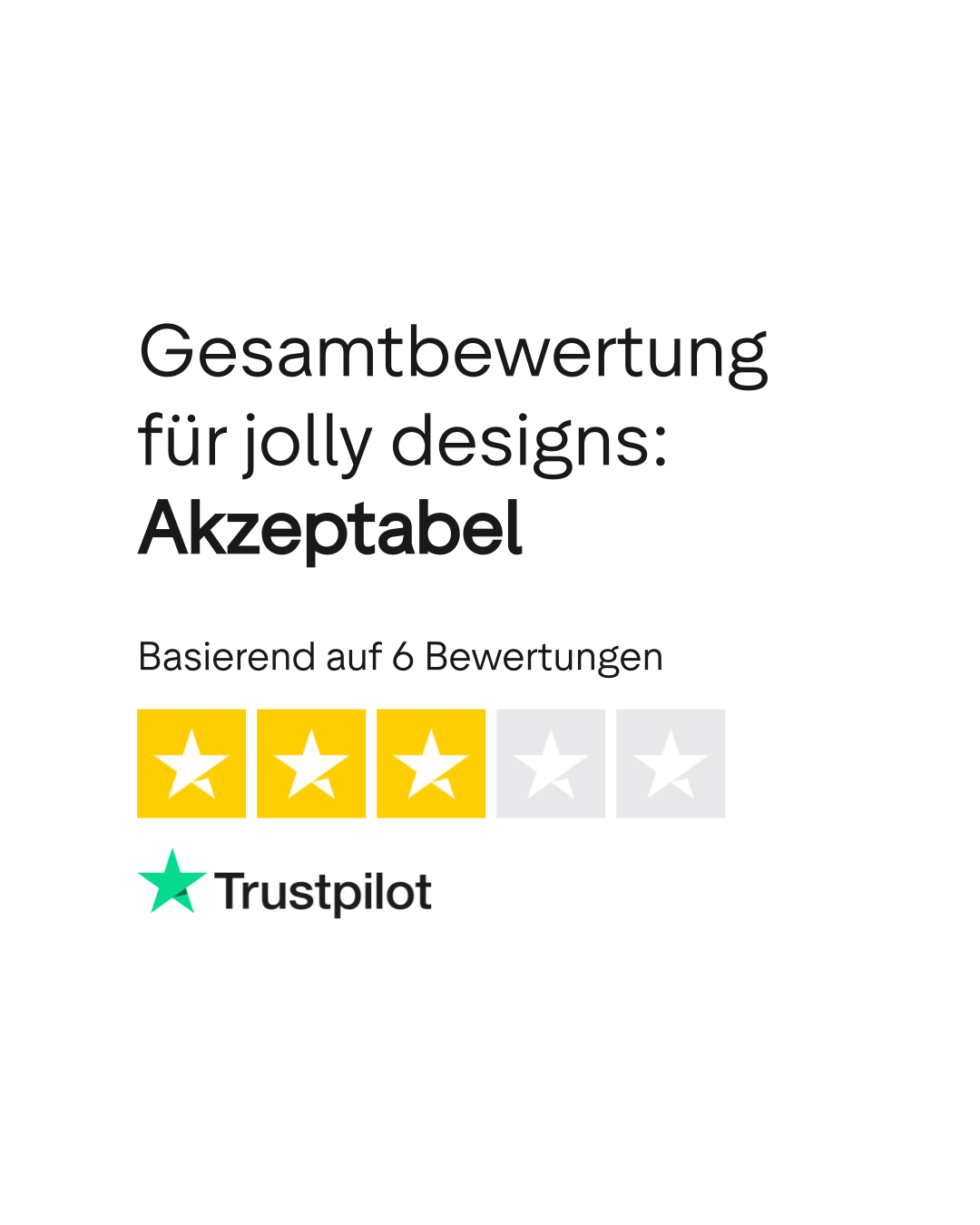 Bewertungen zu jolly designs | Lesen Sie Kundenbewertungen zu jolly ...