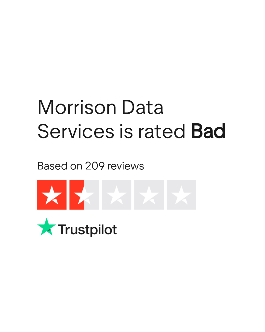 Morrison Data Services Reviews | Read Customer Service Reviews of ...
