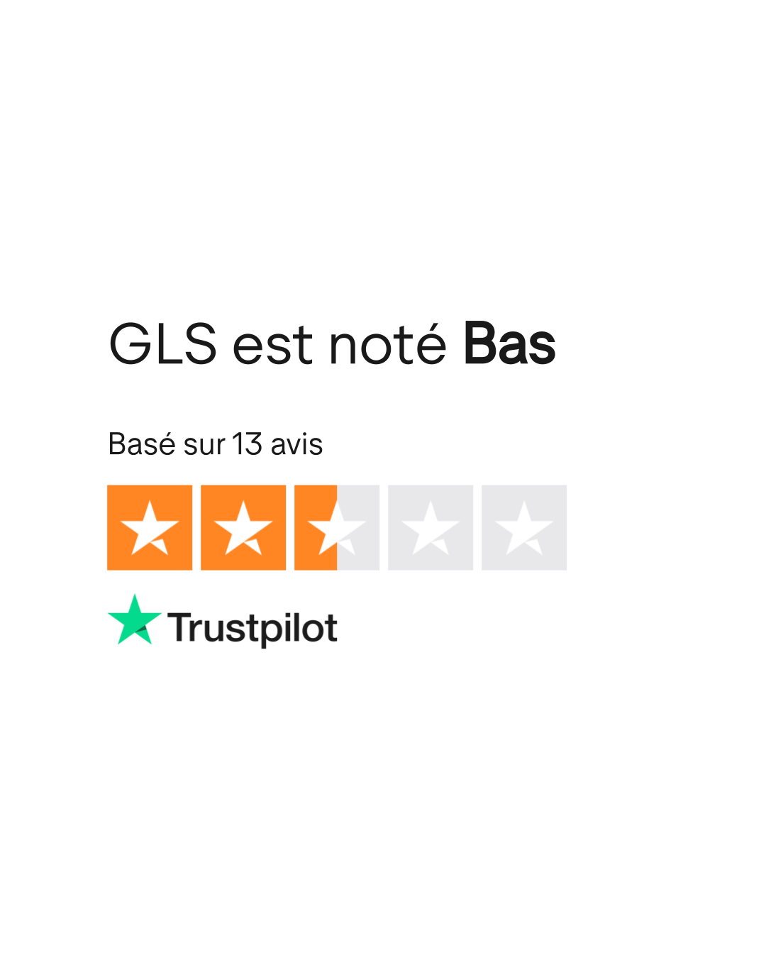 Avis de GLS | Lisez les avis marchands de gls.eu
