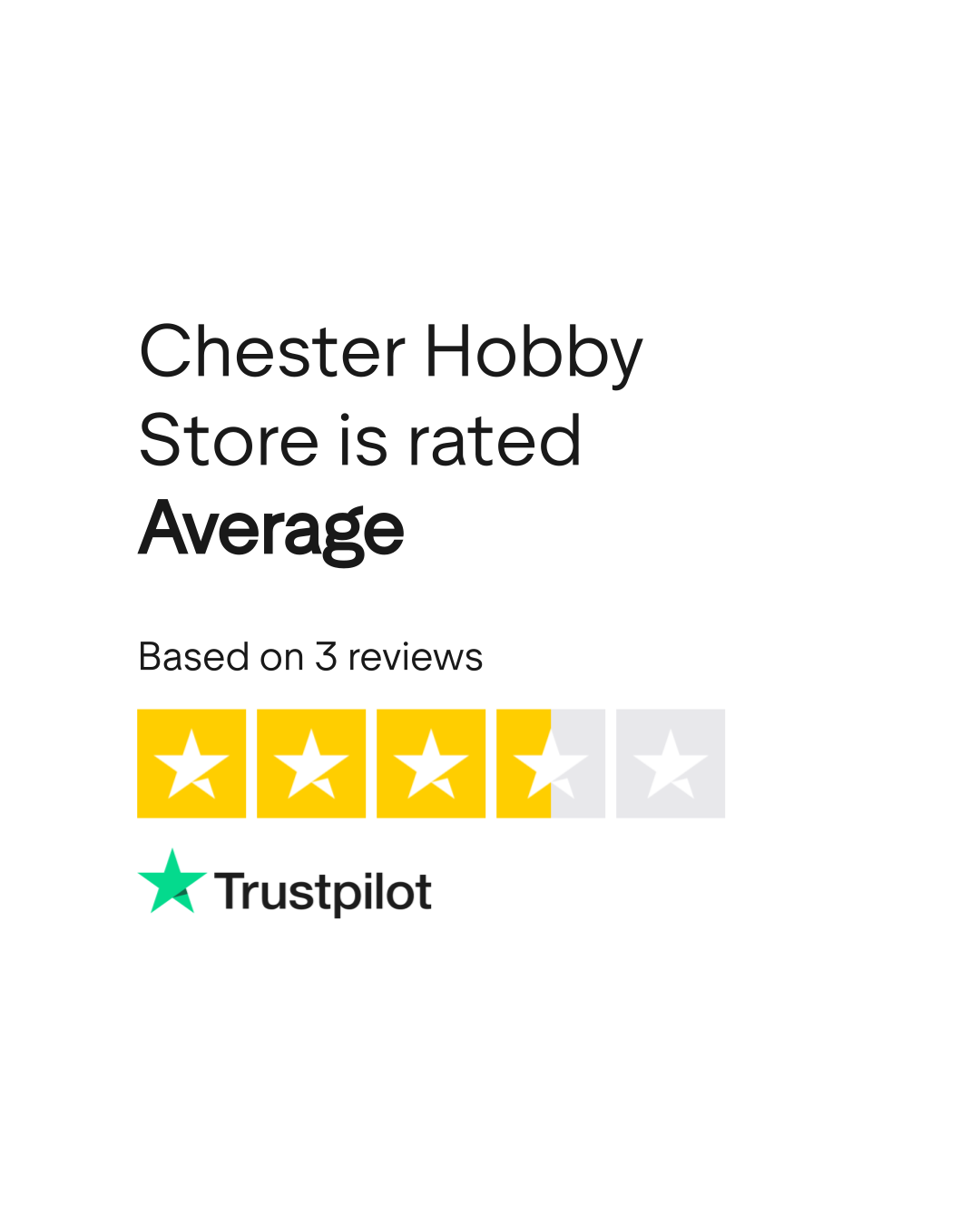 Chester Hobby Store Reviews | Read Customer Service Reviews of www ...