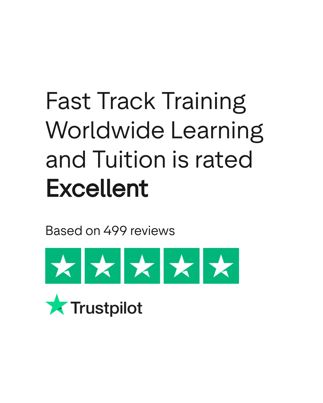 Fast Track Training Worldwide Learning and Tuition Reviews | Read ...