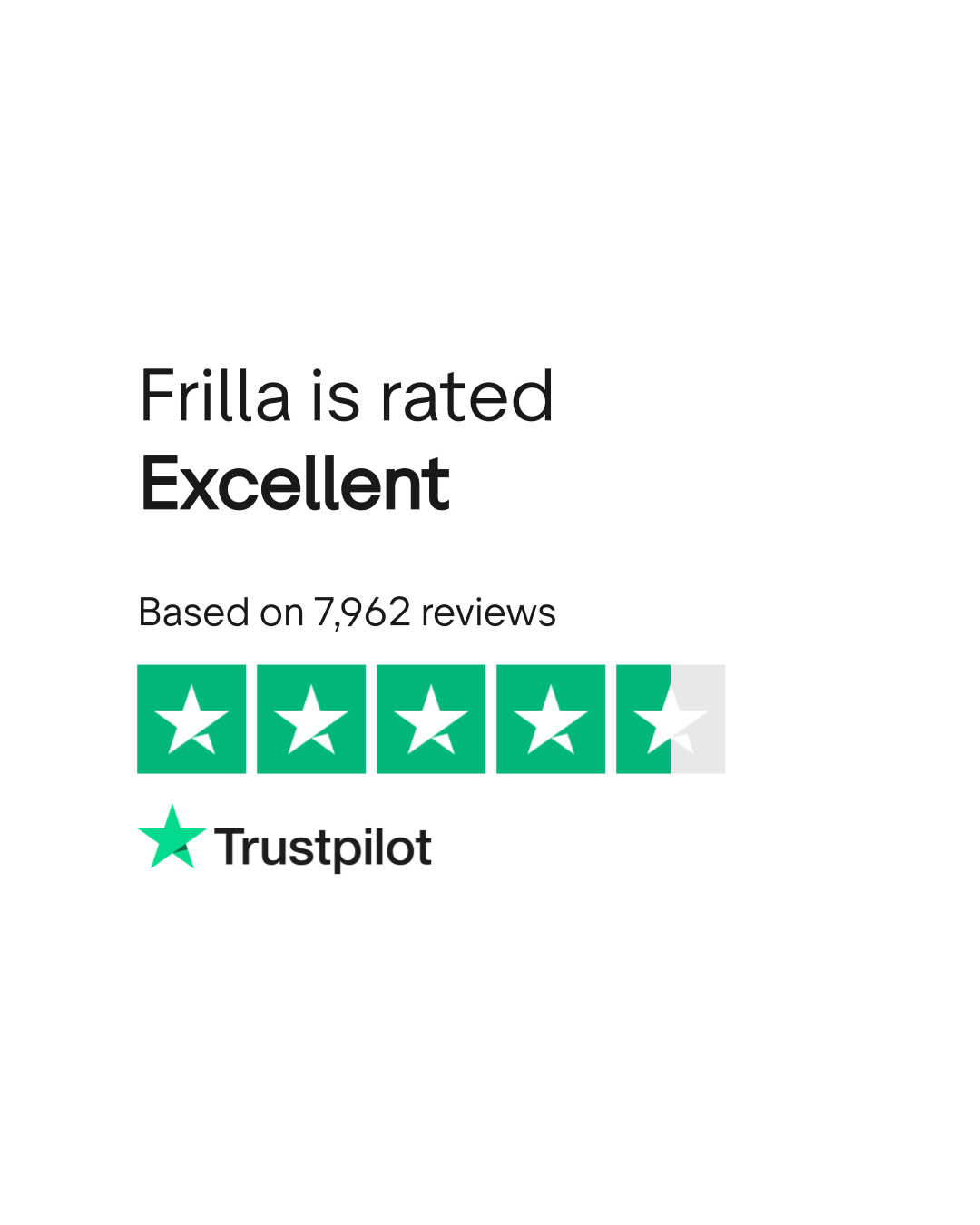 Frilla Reviews | Read Customer Service Reviews of frilla.it