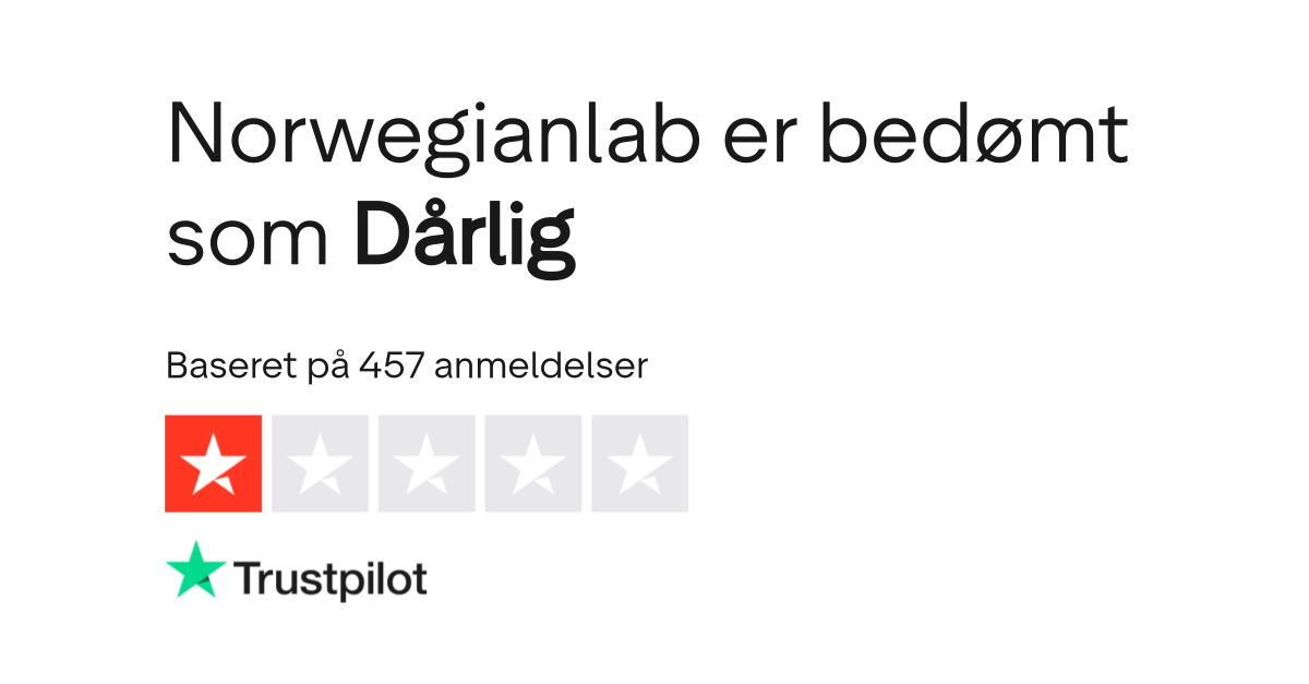 Anmeldelser af Norwegianlab | Læs kundernes anmeldelser af norwegianlab.dk