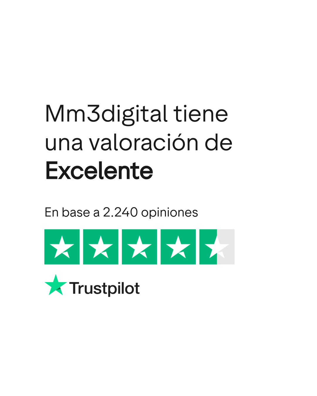 Opiniones sobre Mm3digital | Lee las opiniones sobre el servicio de ...