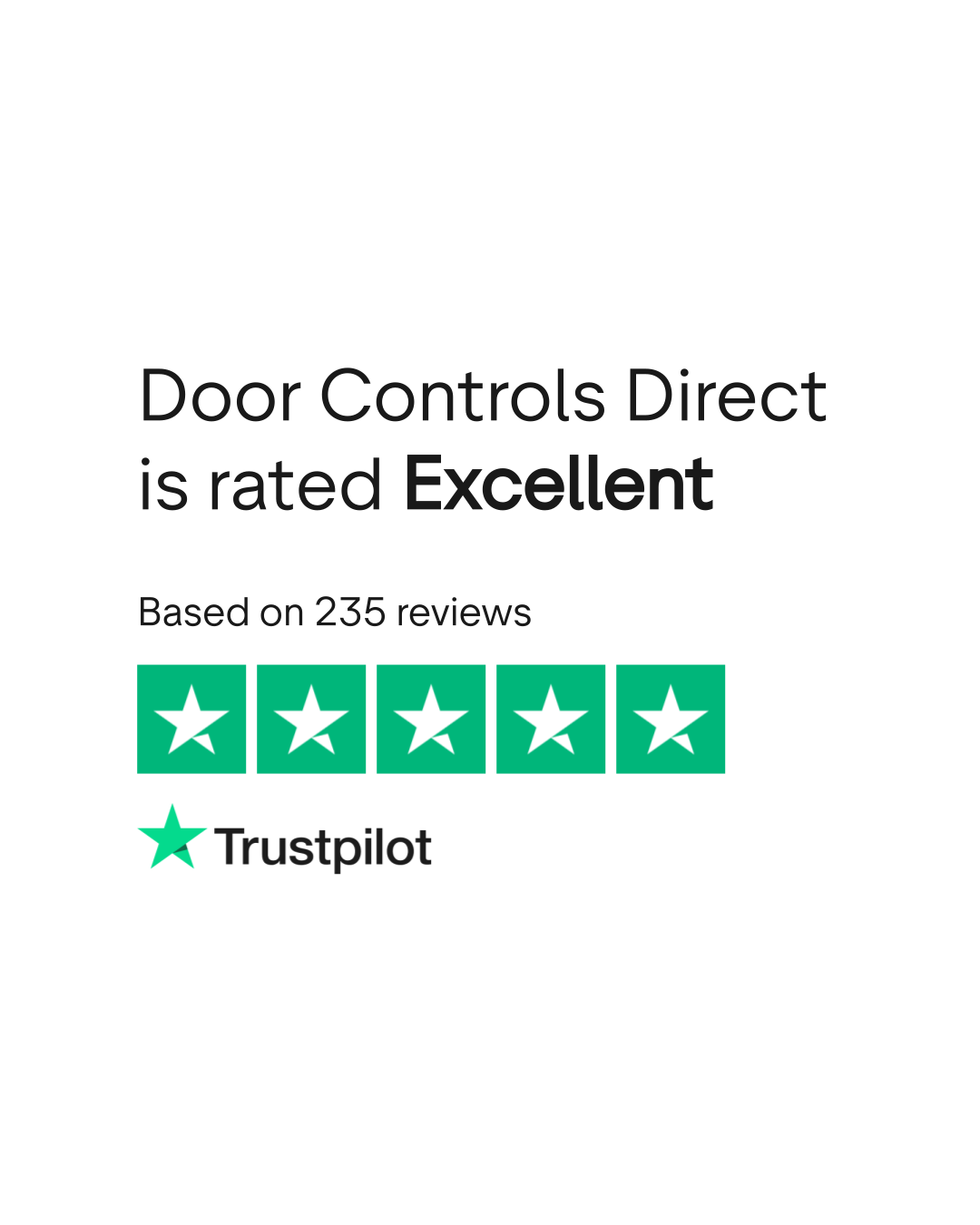Door Controls Direct Reviews | Read Customer Service Reviews of ...