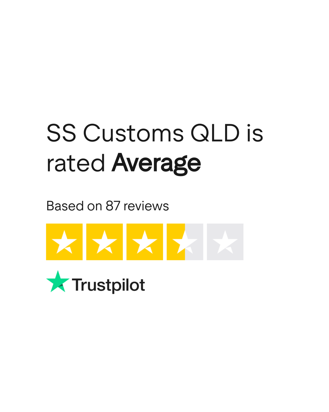 SS Customs QLD Reviews | Read Customer Service Reviews of sscustomsqld ...